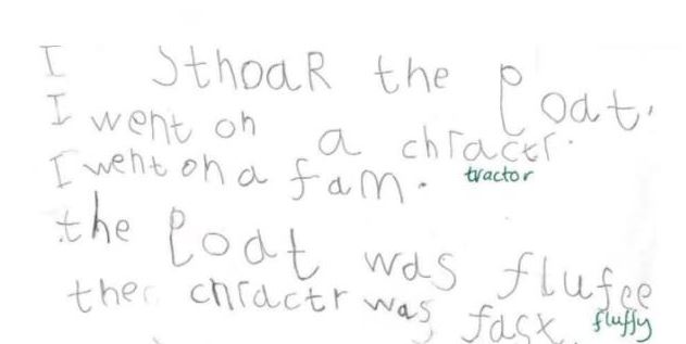 EYFS Writing Expected Level Examples Ravens Academy